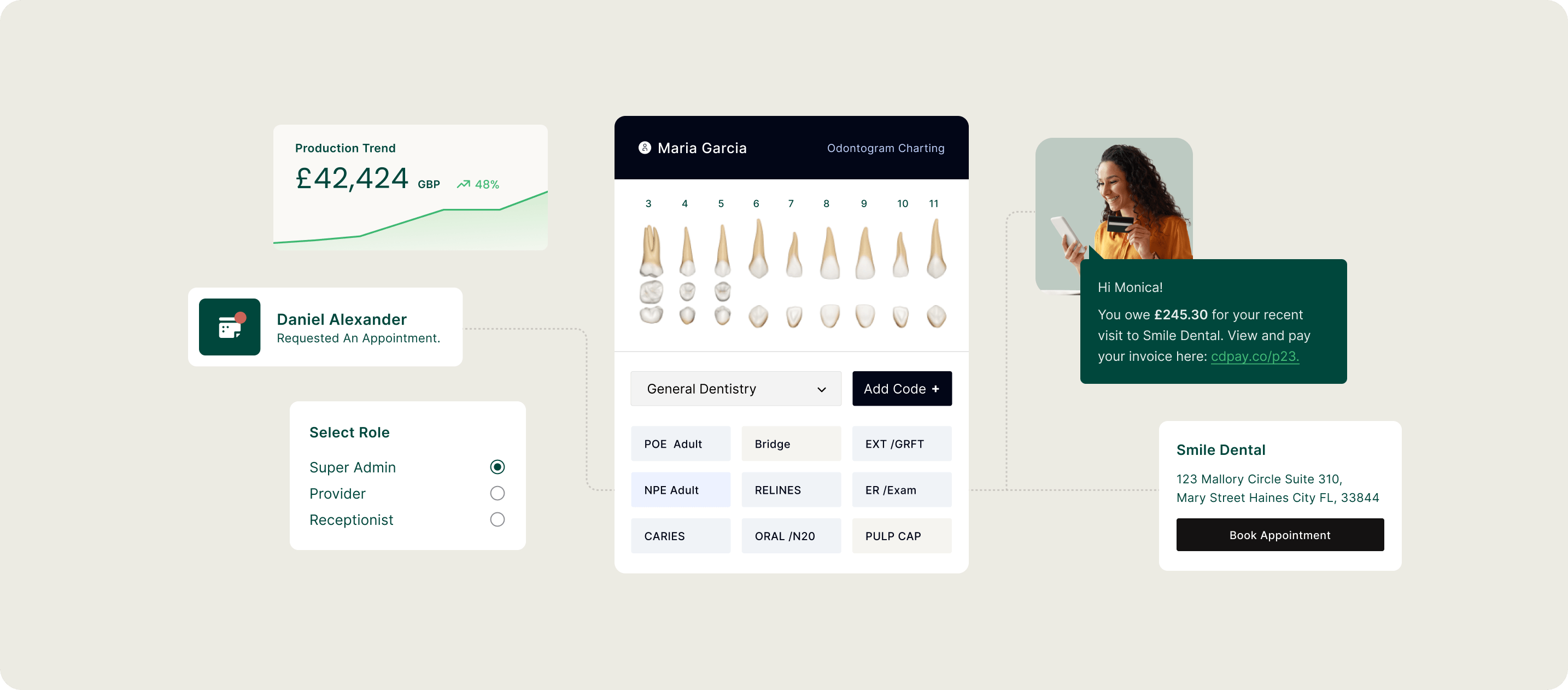 Features | CareStack® All-In-One Dental Software Features